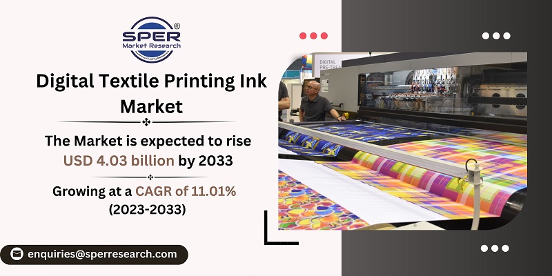 Digital Textile Printing Ink Market Growth, Trends, Size, Scope, Revenue and Future Outlook ...